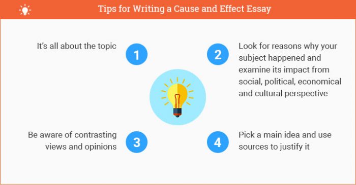 How to Write a Cause and Effect Essay (in 5 Easy Steps)